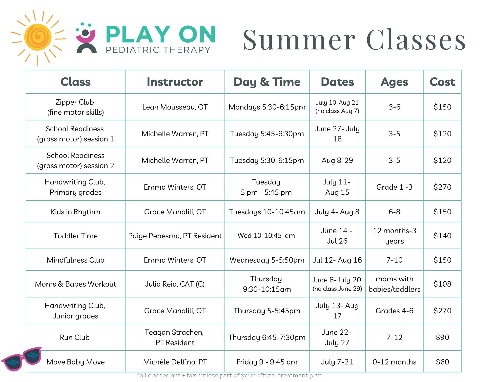 Kids Classes & Courses - Play On Pediatric Therapy | Ottawa Pediatric ...